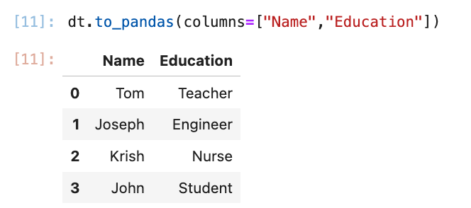 Delta Lake with Python (delta-rs) – Developers' HOME